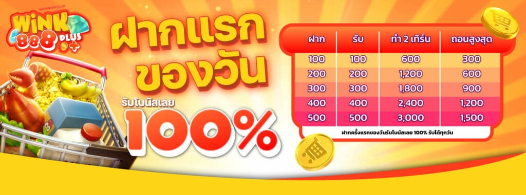 Wink888plus อยากเป็นเศรษฐี ต้องลุยเว็บตรง แจกฟรี 100 บาท